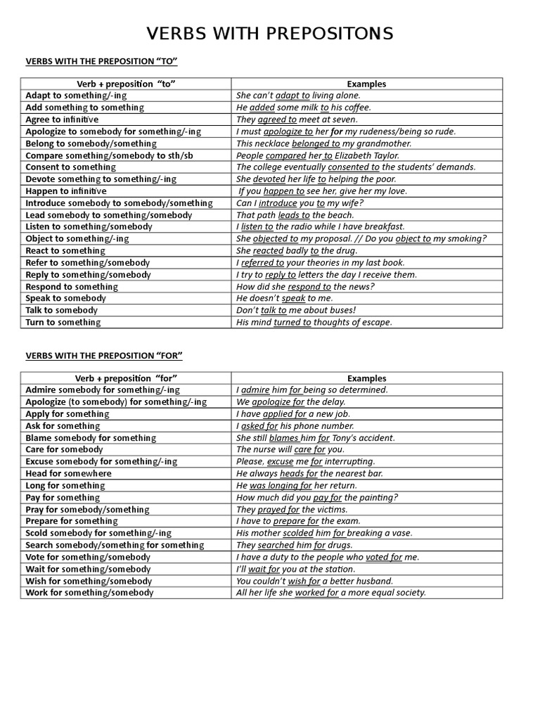 VERBS With Prepositions | PDF | Preposition And Postposition | Object ...