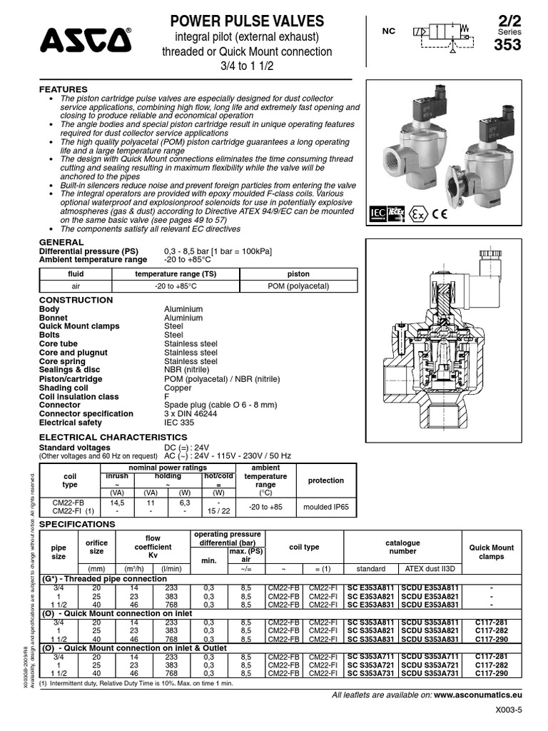 Power Pulse Valves PDF | PDF | Valve | Electrical Connector