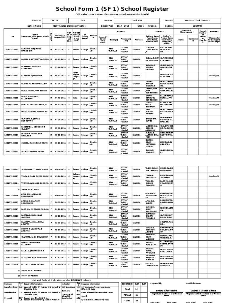 SF1 - 2017 - Grade 1 - CENTURY | PDF