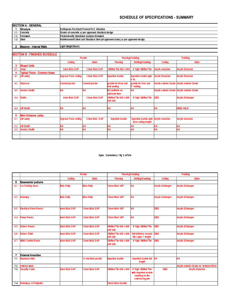 Schedule of Specifications - Summary: Section A: General | PDF | Door ...