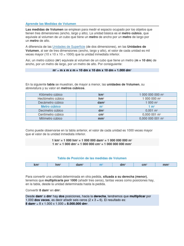 Aprende Las Medidas de Volumen | PDF | Volumen | Enseñanza de matemática