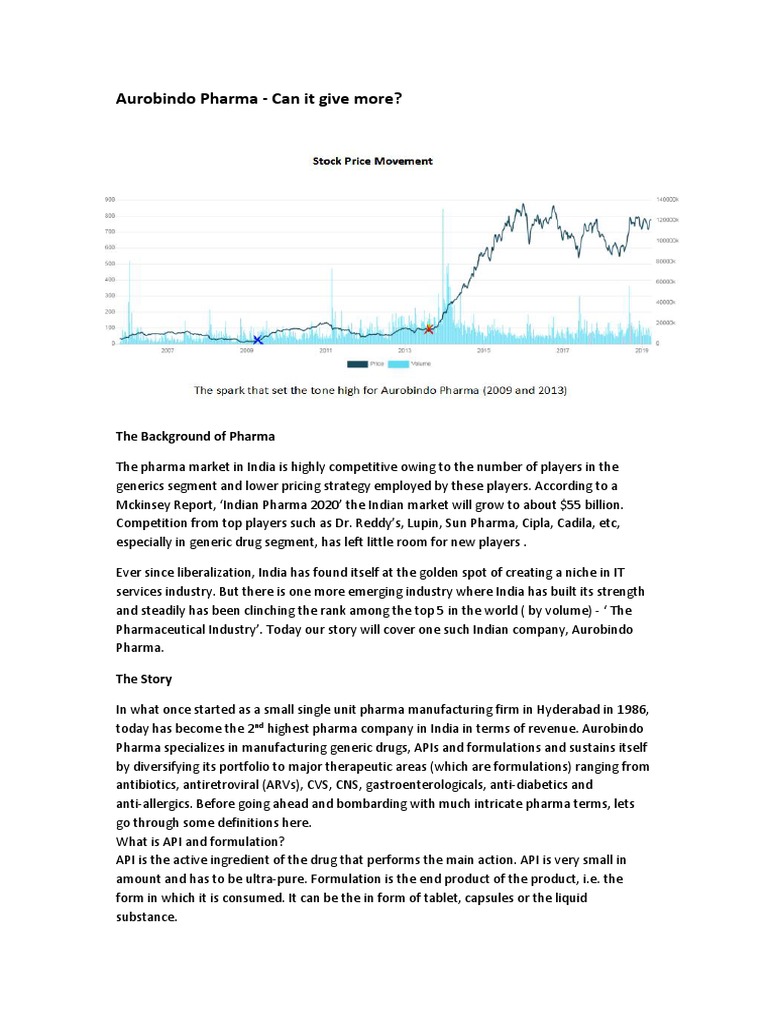Aurobindo Pharma - Can it diversify into specialized products | PDF ...