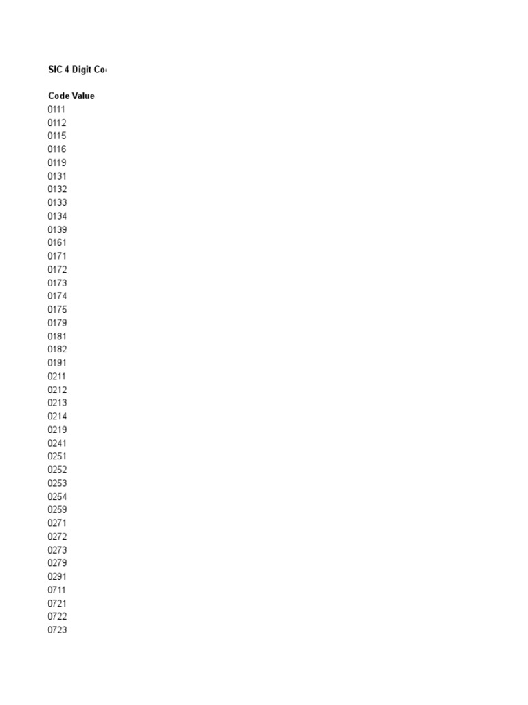 Sic 4 Digit Codes | PDF
