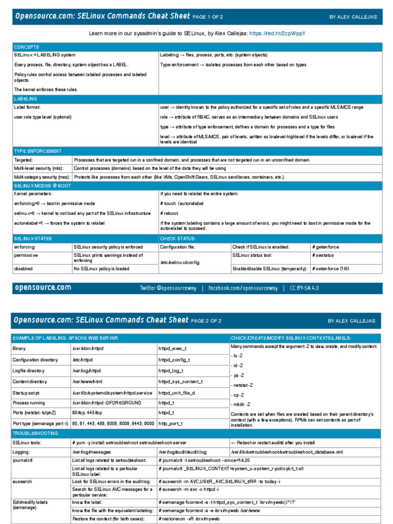 Cheat Sheet Selinux | PDF | Computer Architecture | Software