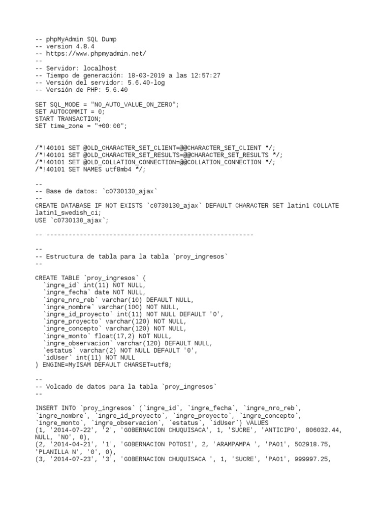 phpMyAdmin SQL Dump for c0730130_ajax | PDF | Data | Computer Data