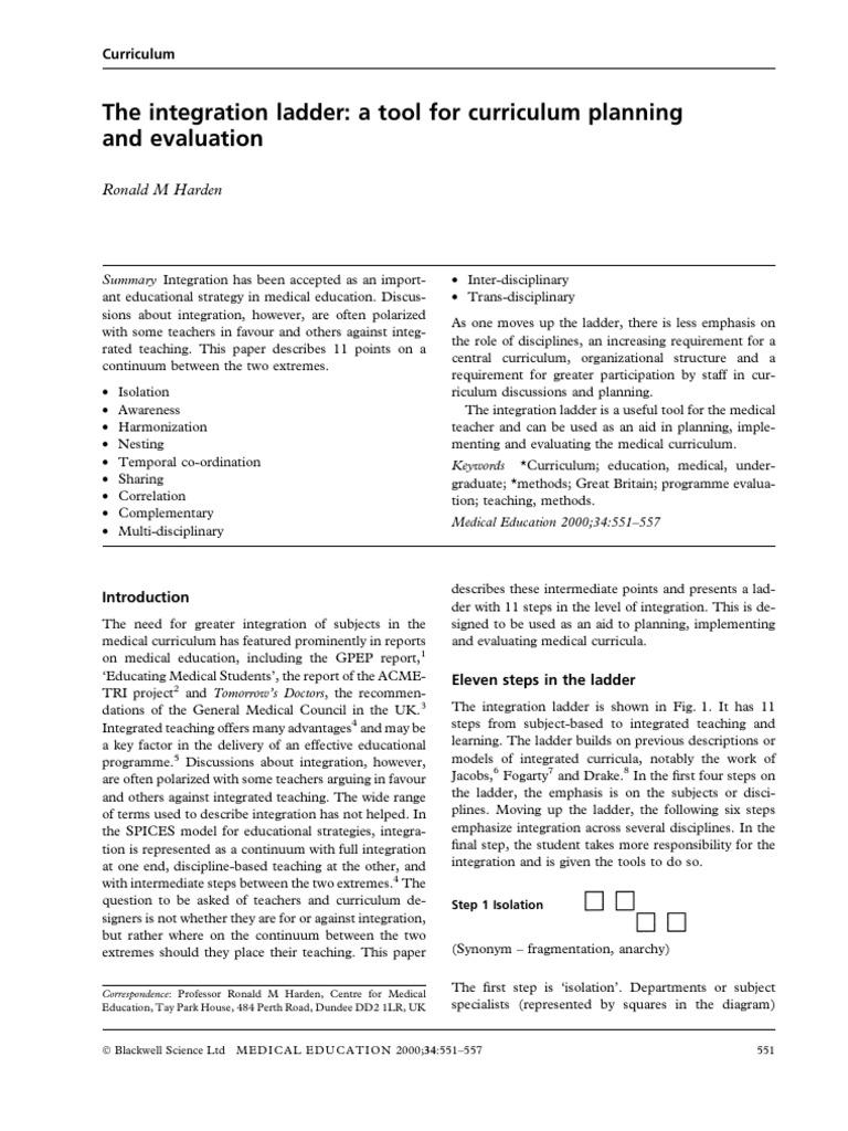 Integration Ladder | PDF | Interdisciplinarity | Discipline (Academia)