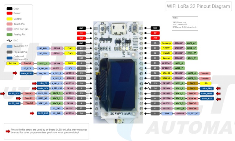 Heltec LoRa 32 Pinout Diagram | PDF | Electronic Circuits | Electronic ...