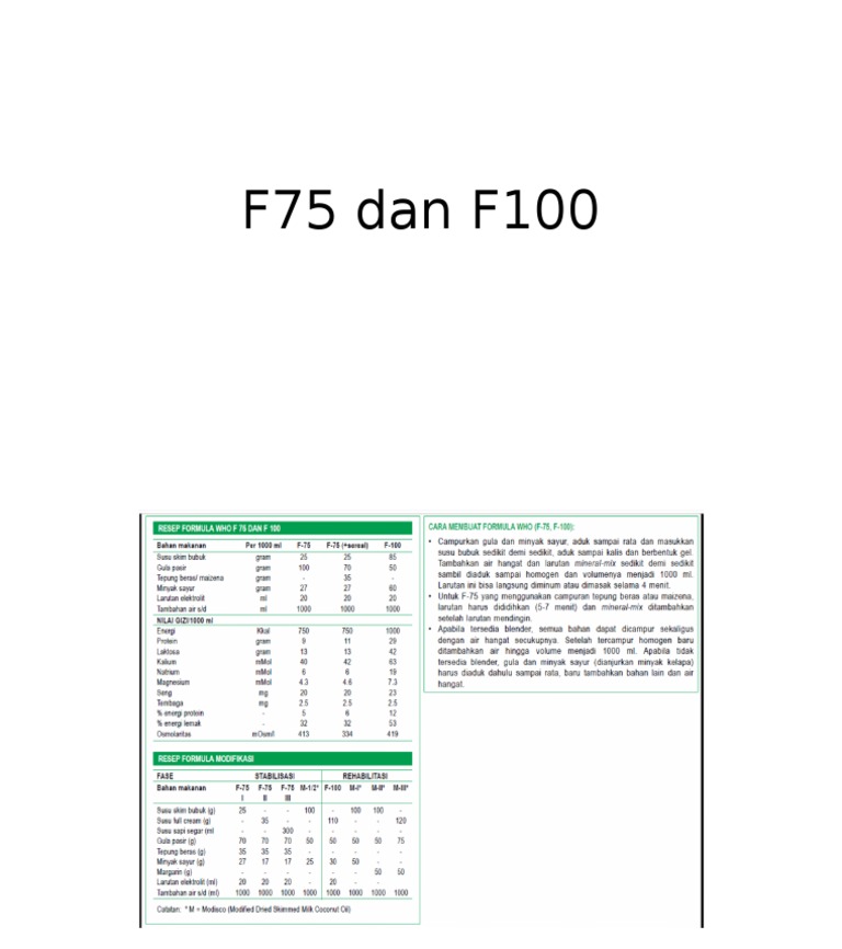 f75 Dan f100 | PDF