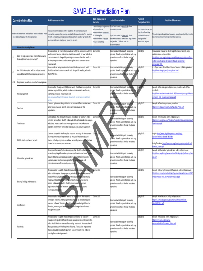 Remediation Plan Sample PDF | PDF | Health Insurance Portability And ...