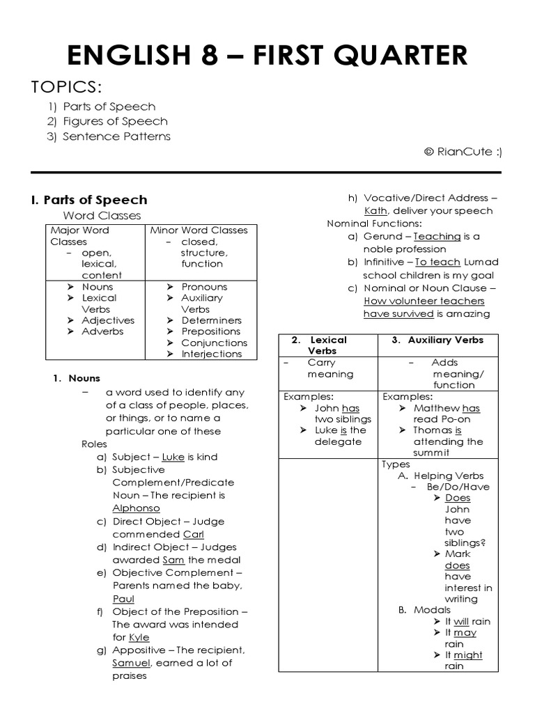 English 8 - First Quarter: Topics | PDF | Part Of Speech | Verb