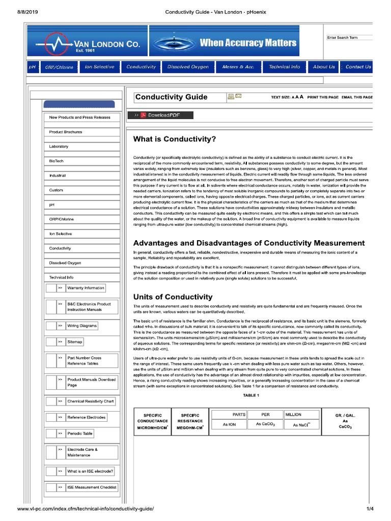 Conductivity Guide - Van London - PHoenix