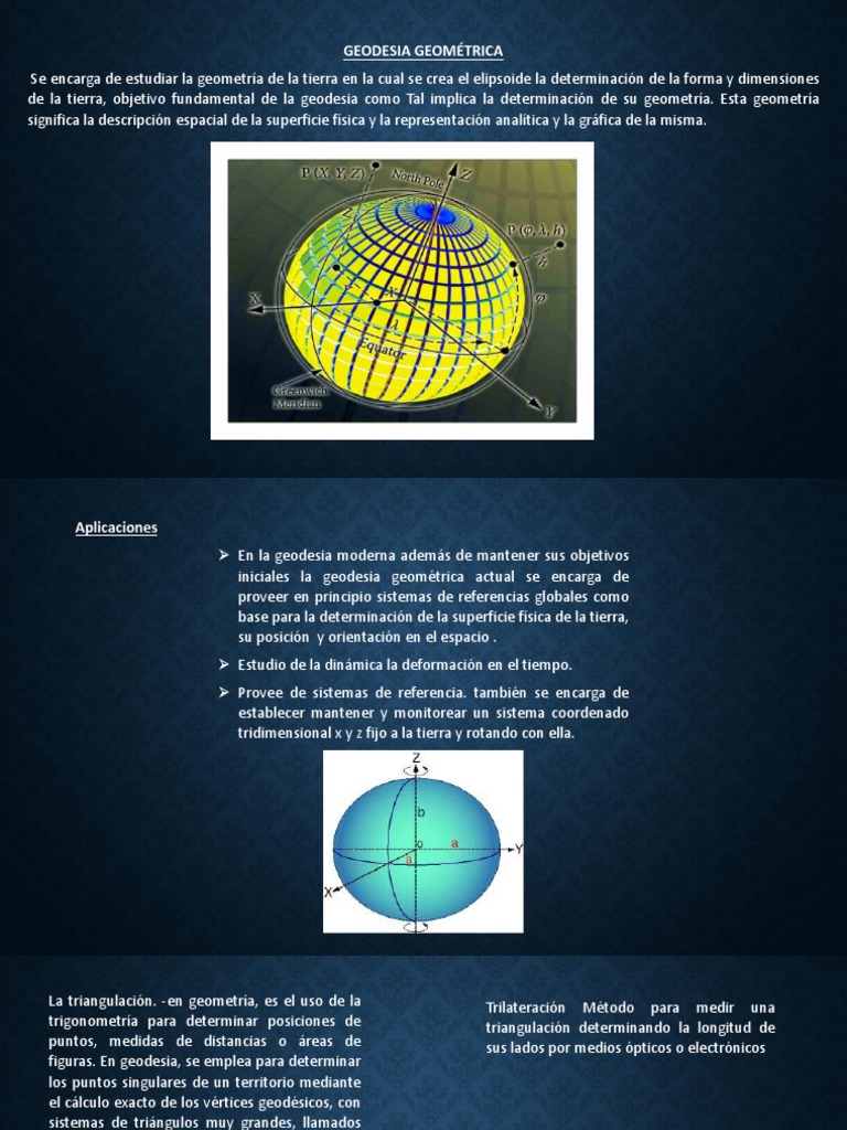 Geodesia Geometrica | Geodesia | Ciencias fisicas