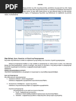 Wastong Gamit NG Gitling | PDF