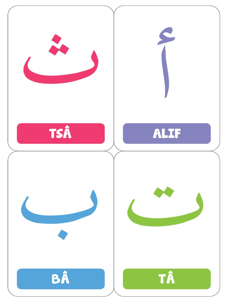 Panduan Lengkap Huruf Hijaiyah | PDF