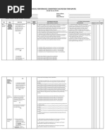 The 5R Framework For Reflection | PDF | Experience | Thought