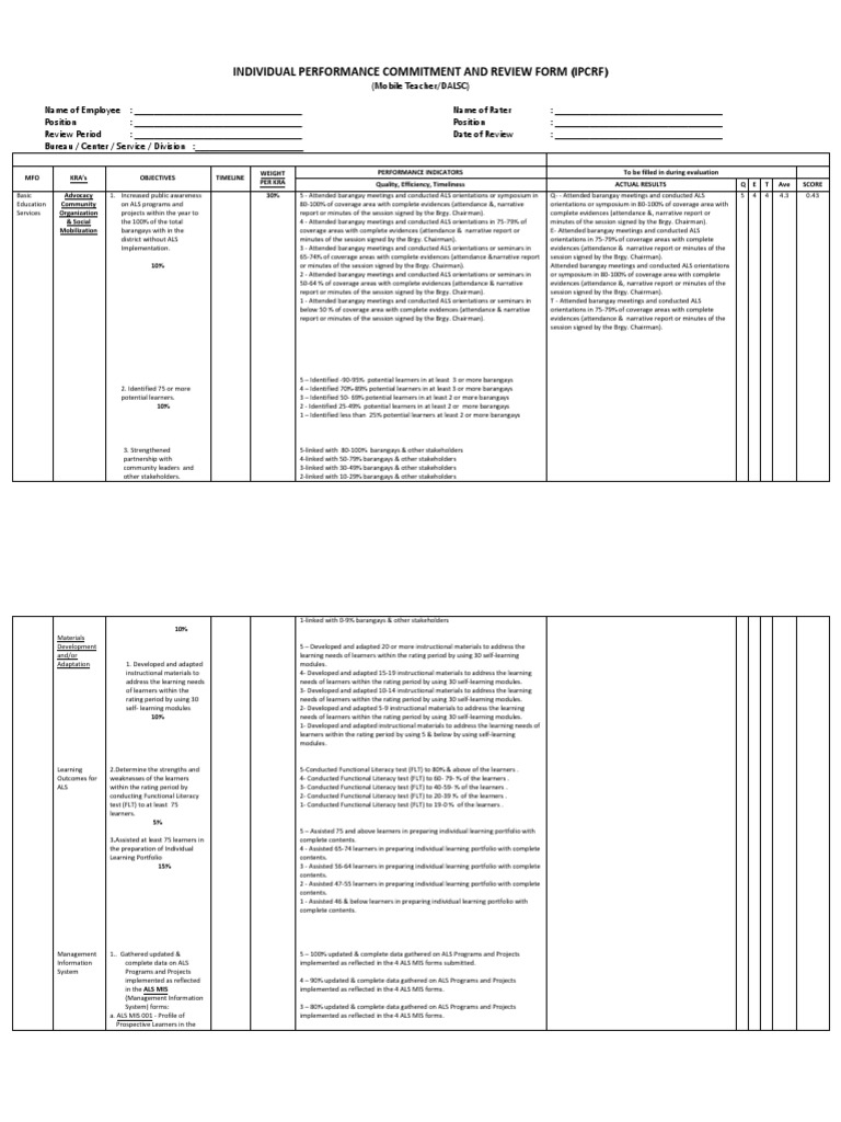 Individual Performance Commitment and Review Form (Ipcrf) | PDF ...