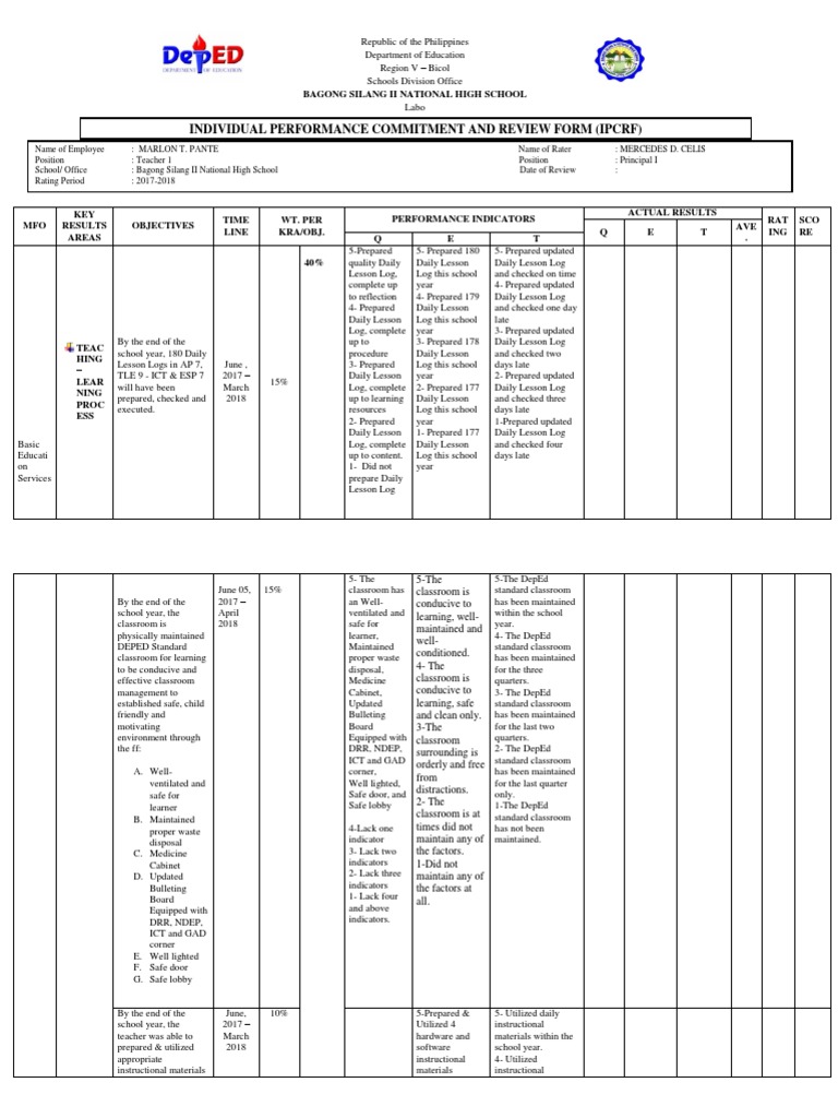 Individual Performance Commitment and Review Form (Ipcrf) : Bagong ...