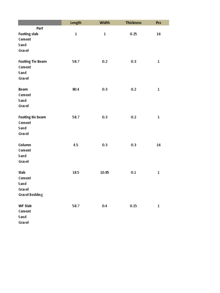 TempFacil Quo Revised | PDF | Surety Bond | Wall