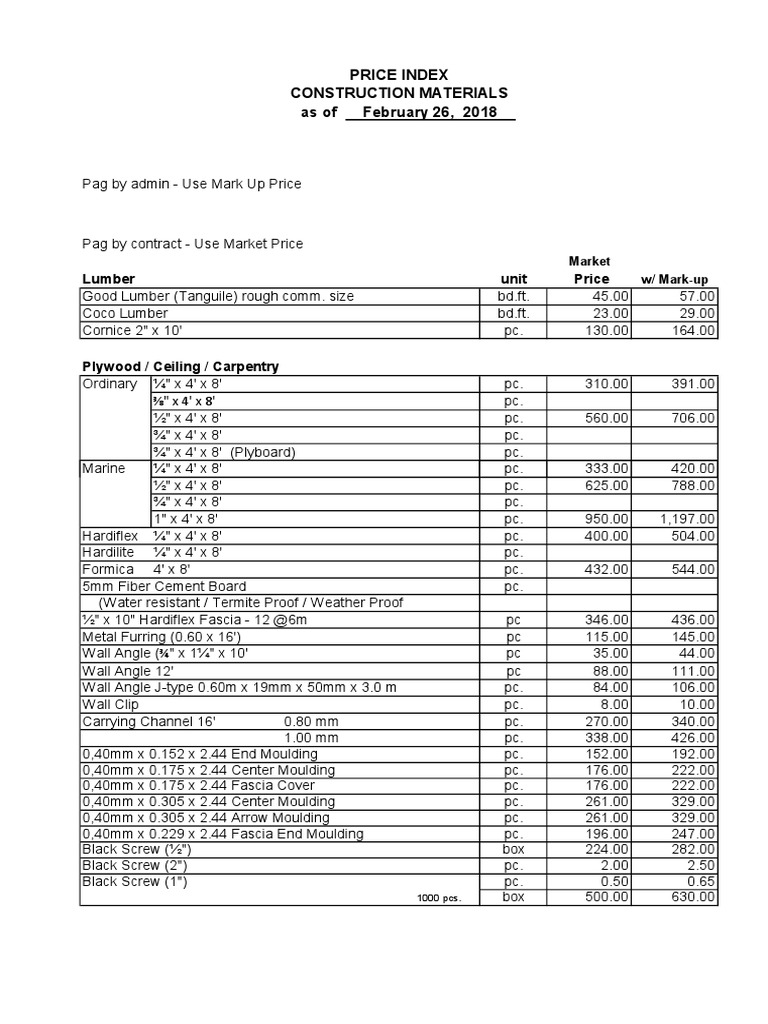 Materials Price Philippines | PDF | Incandescent Light Bulb | Flashlight