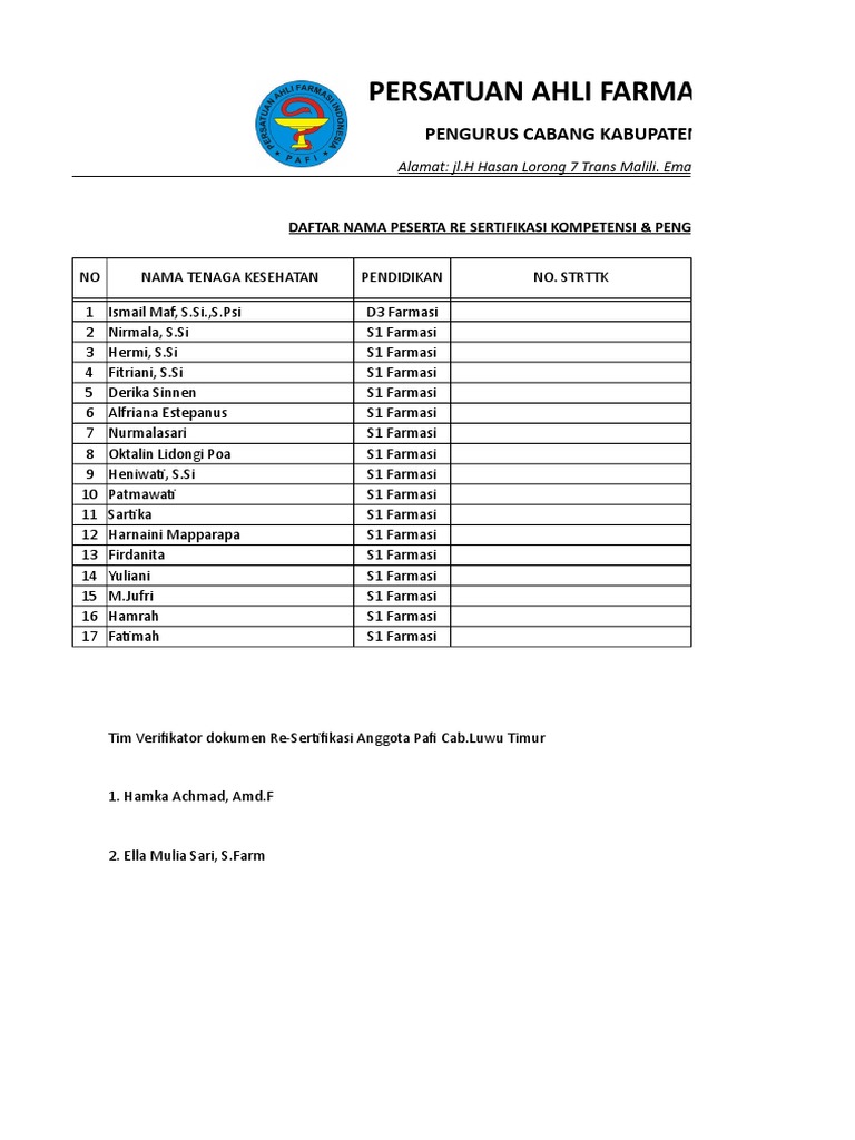 Daftar Tenaga Farmasi Serkom | PDF