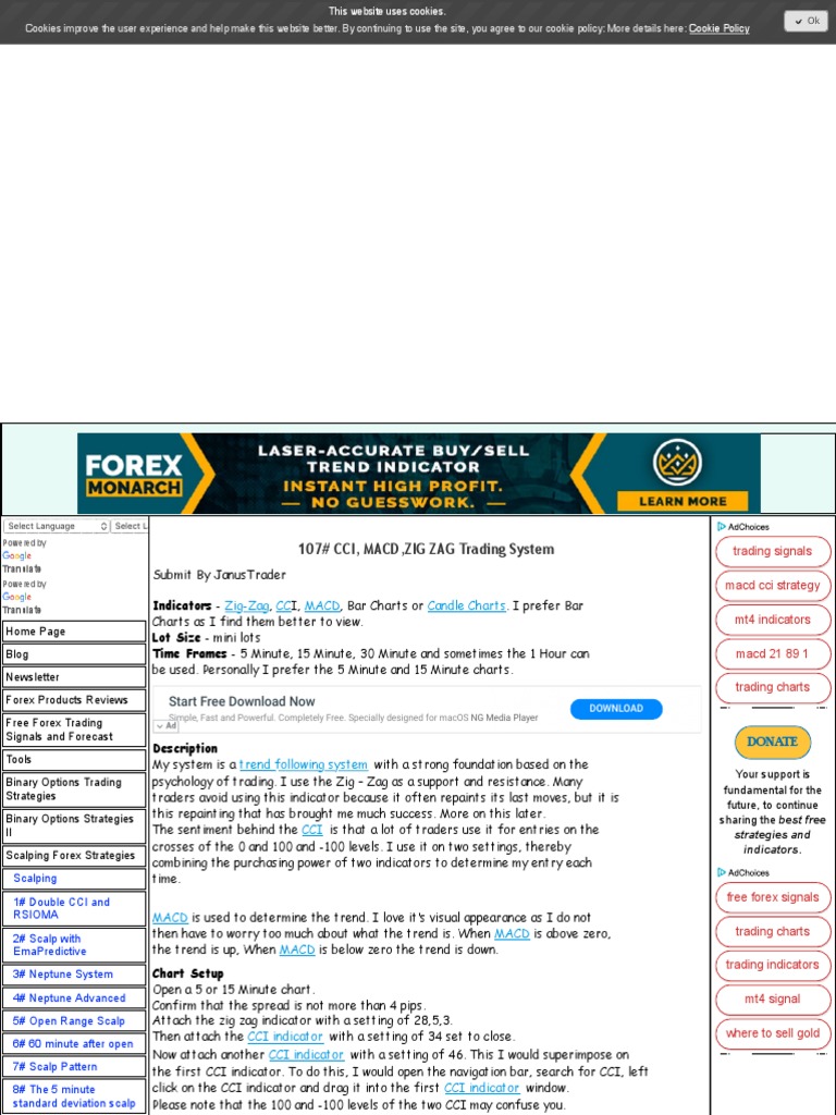 CCI, MACD, ZIG ZAG Trading System - Forex Strategies - Forex Resources - Forex Trading-Free ...