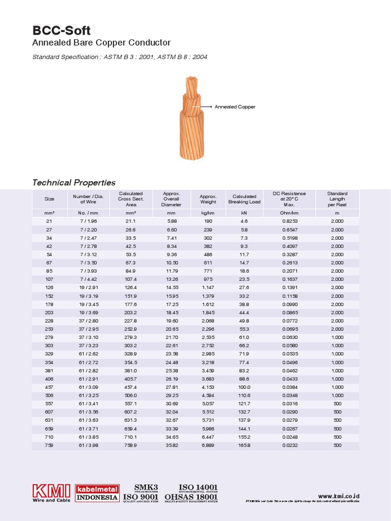 BCC Soft ASTM B3 | PDF | Electrical Conductor | Electrical Components