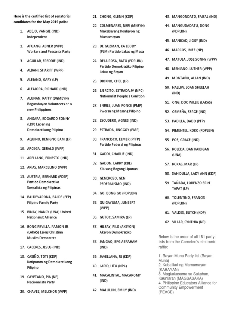 Here Is The Certified List of Senatorial Candidates For The May 2019 ...