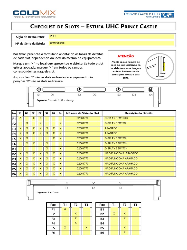 Checklist - Slots Estufa UHC Prince Castle | PDF