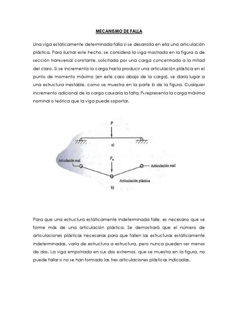 Mecanismo de Falla | PDF | Deformación (Mecánica) | El plastico