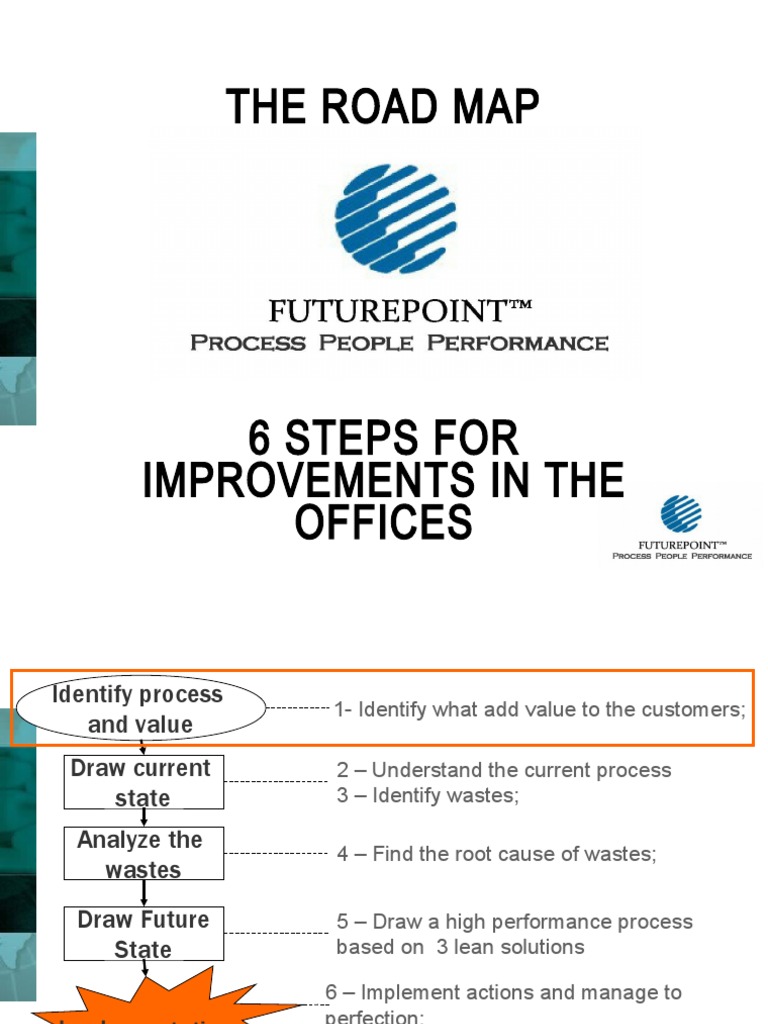 The Road Map | PDF | Lean Manufacturing | Performance Indicator
