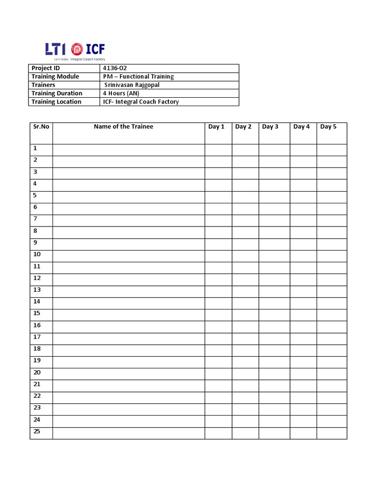 4136-02 PM - Functional Training Srinivasan Rajgopal 4 Hours (AN) ICF ...