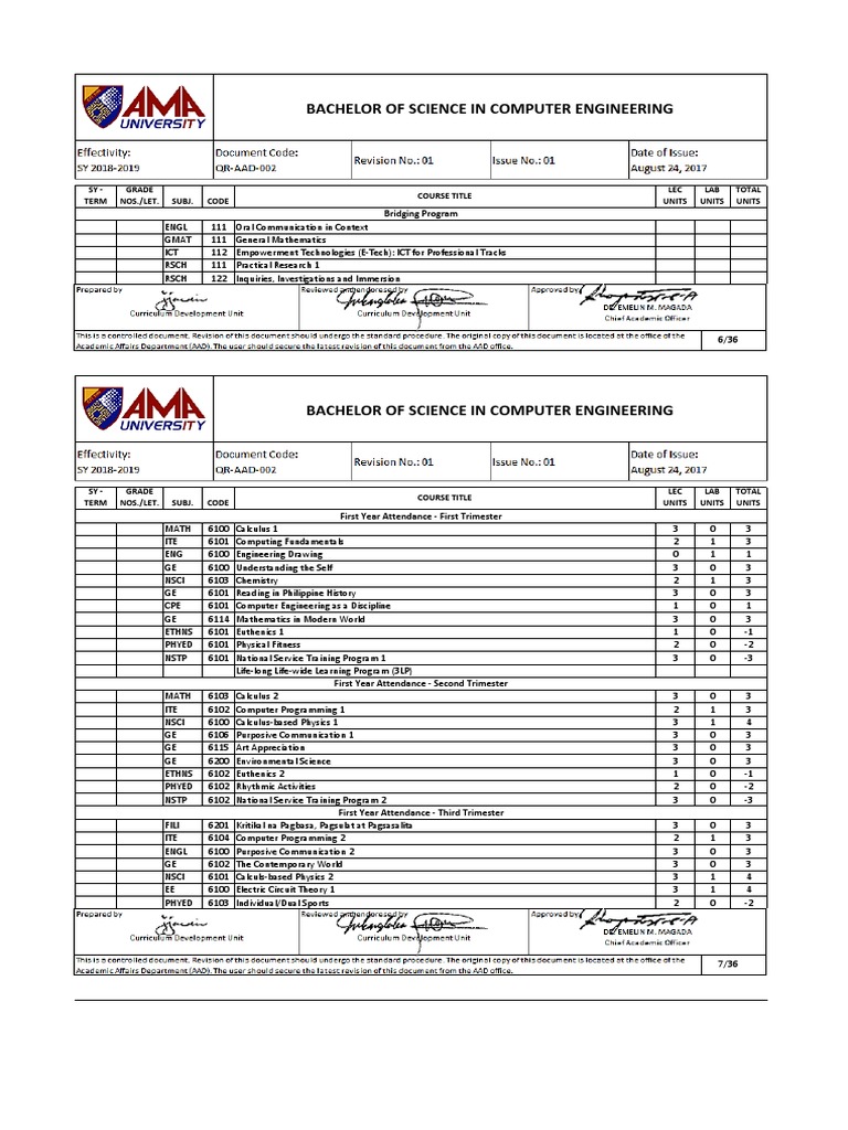 Course Requirements for a Bachelor of Science Degree in Computer ...