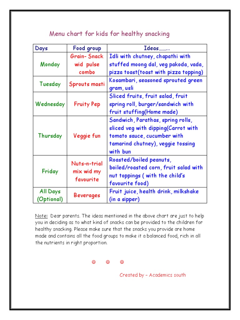 Menu Chart For Kids For Healthy Snacking: Days Food Group Ideas .. | PDF