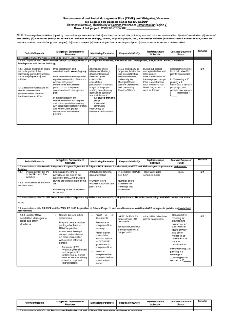 Environmental and Social Management Plan (ESMP) and Mitigating Measures ...