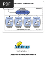 Execute Java Map reduce sample using Eclipse | PDF | Apache Hadoop | Map Reduce