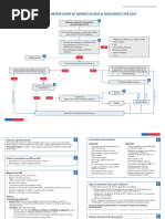 1815 Icaden Crema Topica 0 | PDF | Medicina CLINICA | Especialidades ...