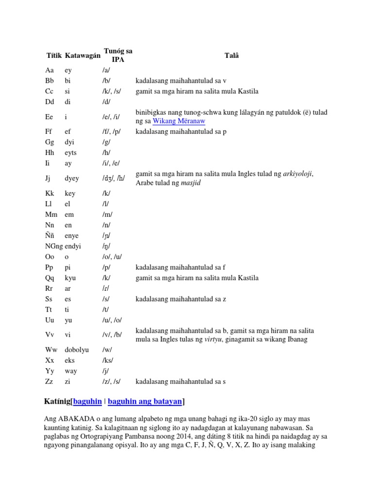 Filipino Alphabet | PDF