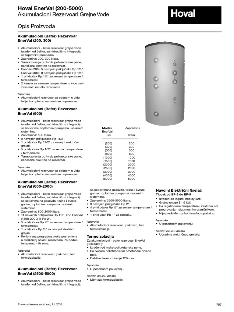 Katalog Hoval | PDF