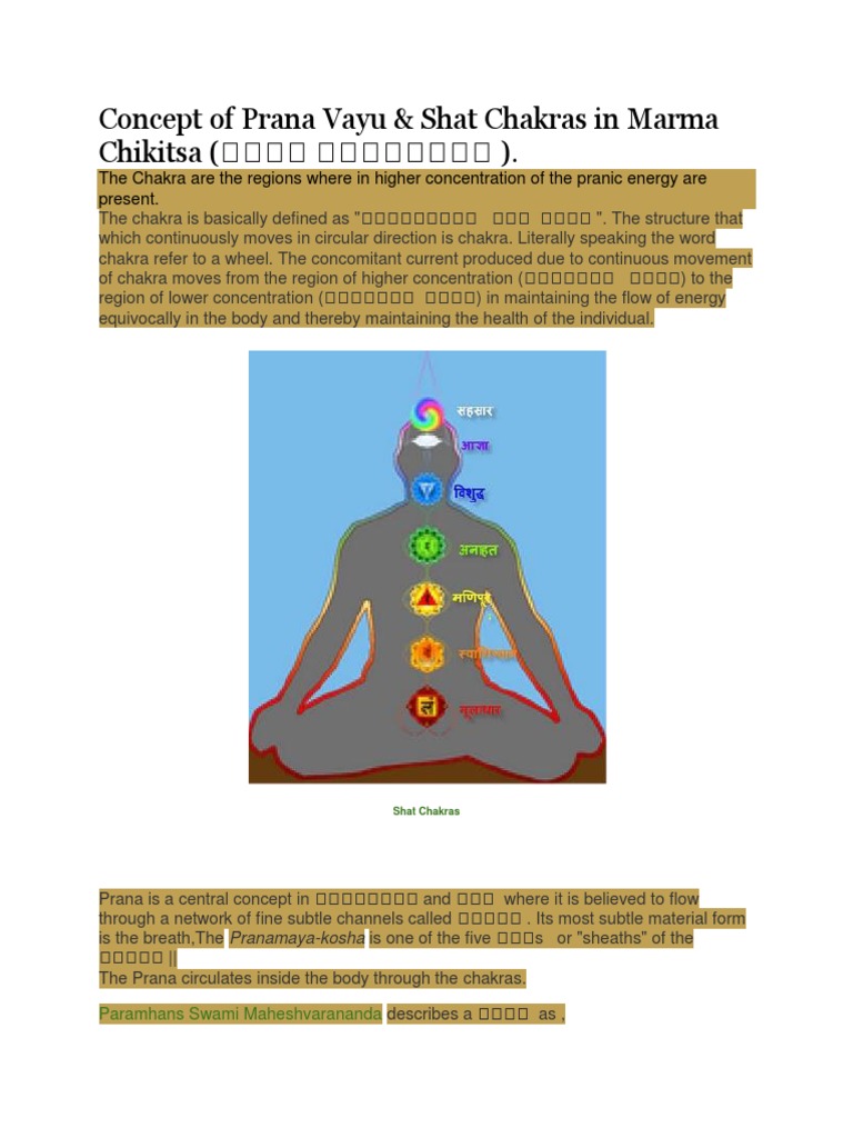 Concept of Prana Vayu & Shat Chakras in Marma Chikitsa (मममम मममममममम ...