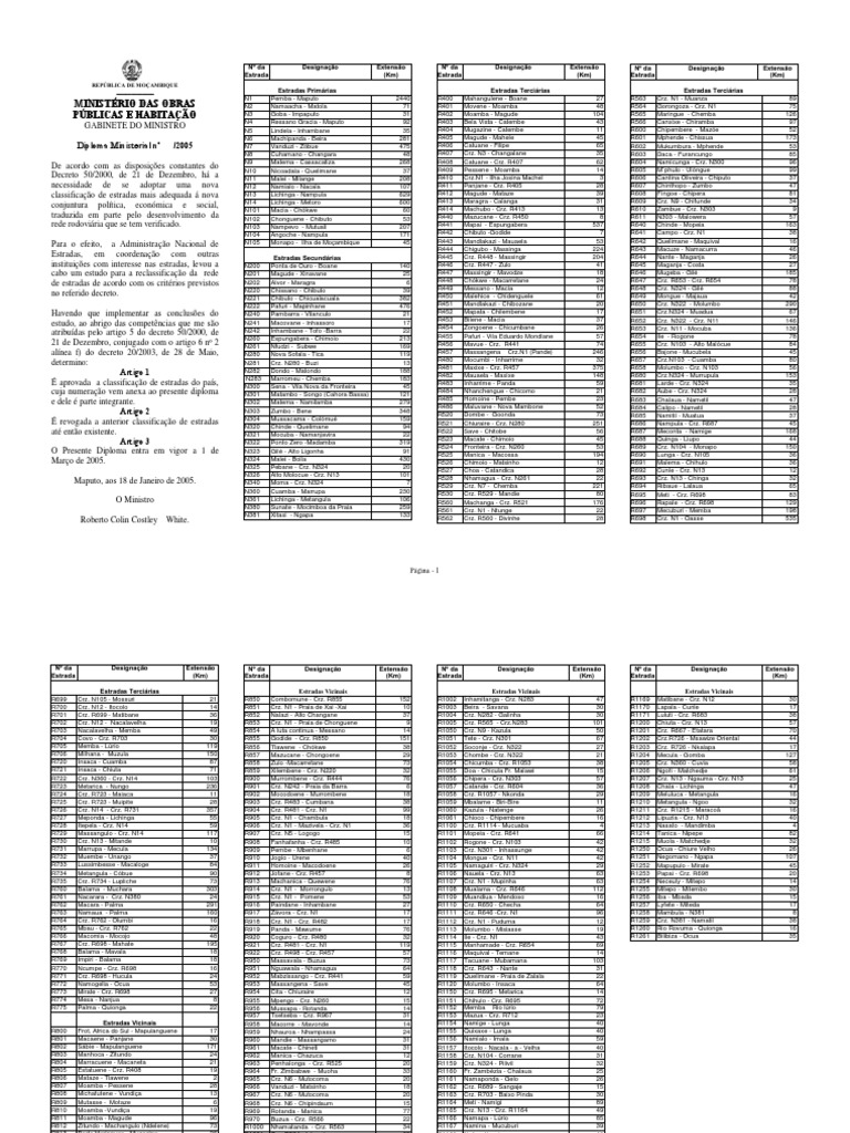 DP 2005 Classificacao Estradas Nacionais | PDF | Moçambique | Tumultos