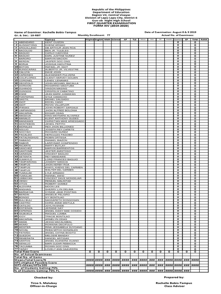 FORM XIV (2019-2020) First Quarter Examination | PDF