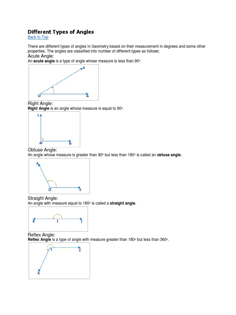 Different Types of Angles | PDF
