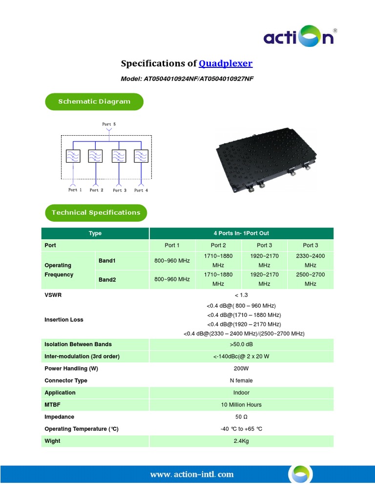 9 Specifications of Quadplexer (AT0504010924NF&AT0504010927NF ...