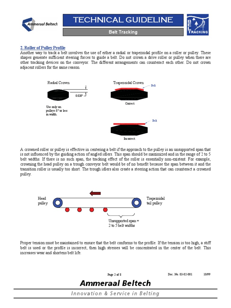 Technical Guideline: Ammeraal Beltech | PDF | Belt (Mechanical ...