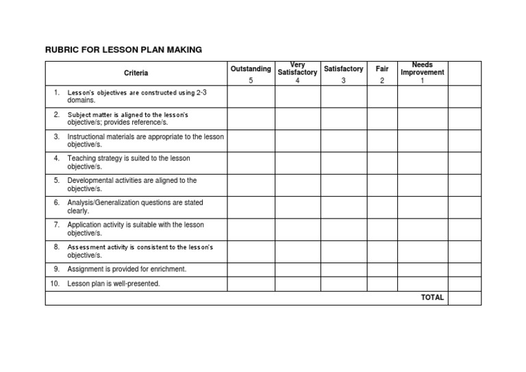 Lesson Plan Rubric Overview | PDF