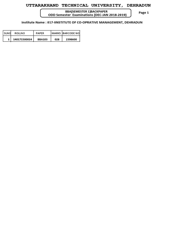 BBA Semester 1 Backpaper Results | PDF