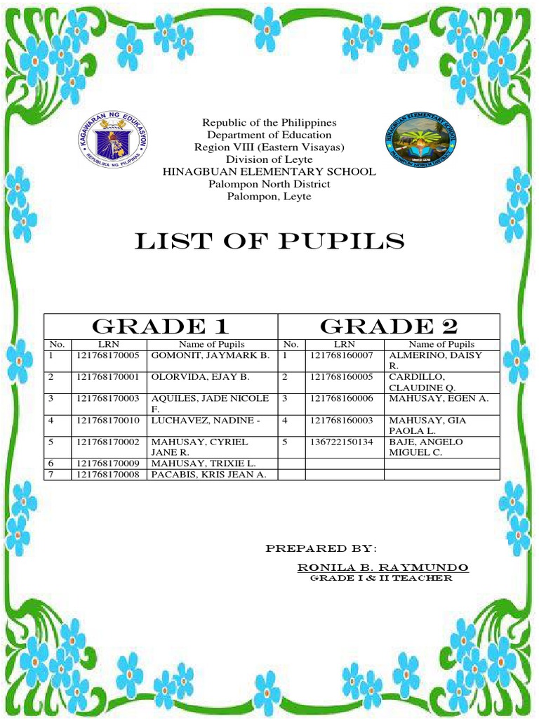 List of Pupils: Grade 1 Grade 2 | PDF