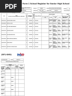 School Form 5B List of Learners With Complete SHS Requirements (SF5B ...
