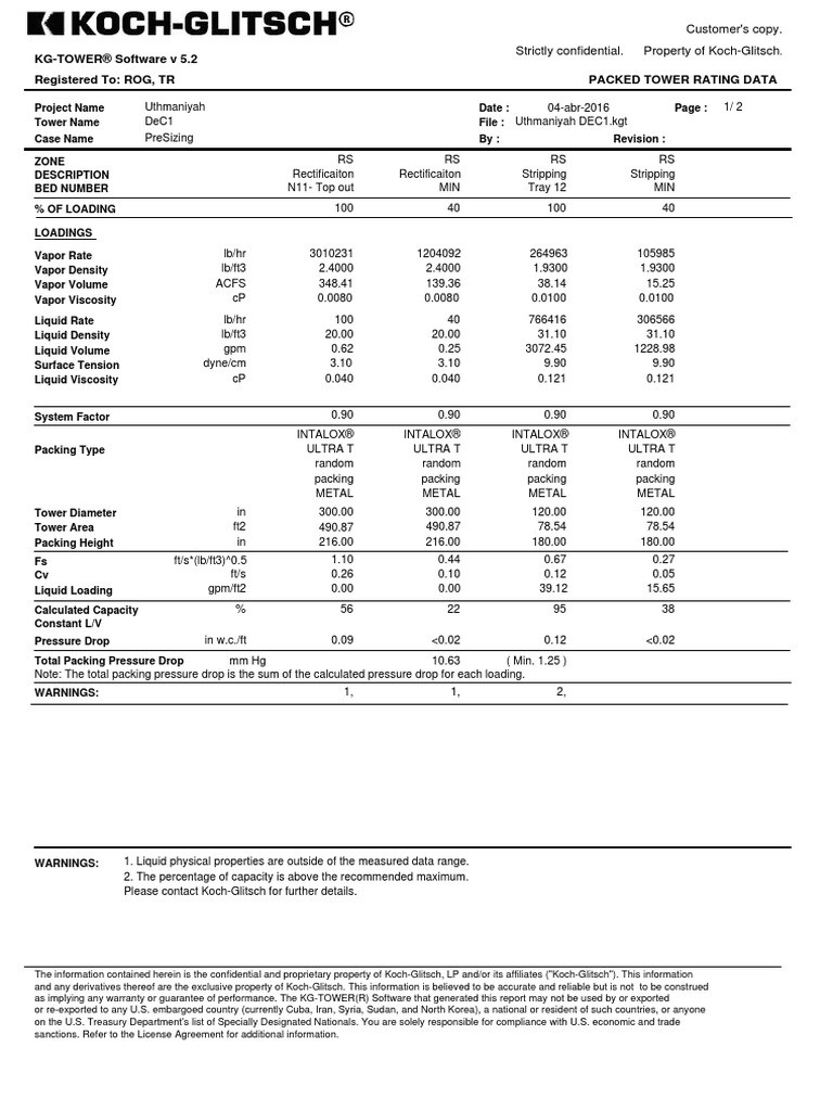 Packed Tower Rating Data Registered To: ROG, TR KG-TOWER® Software V 5. ...