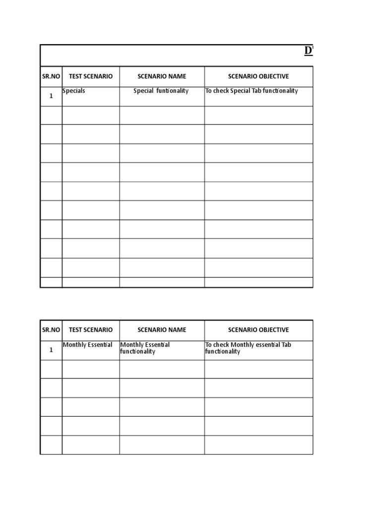 Dmart Test Scenario | PDF | System Software | Computing
